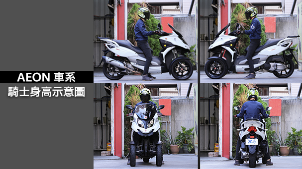 AEON - Bike IN 機車資訊網