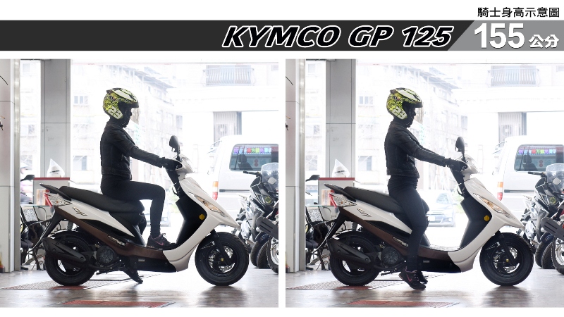 GP 125 - Bike IN 機車資訊網