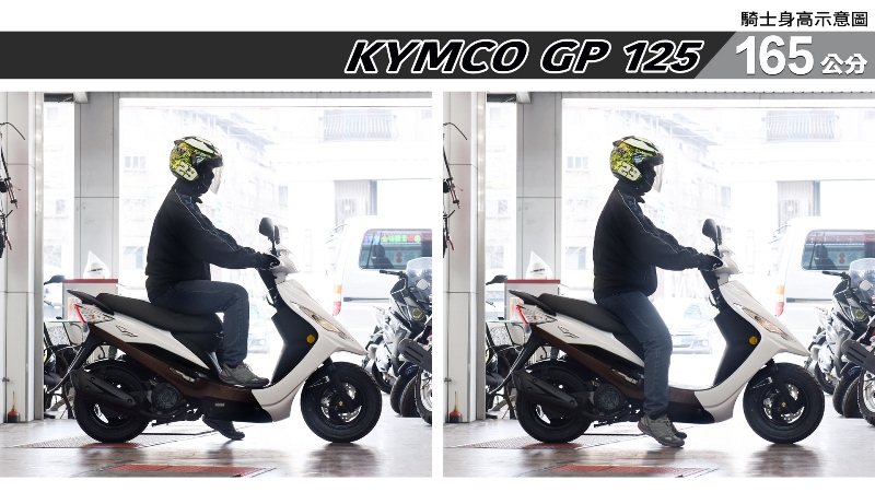 GP 125 - Bike IN 機車資訊網
