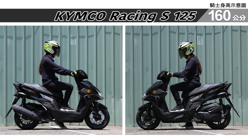 Racing S 125 - Bike IN 機車資訊網