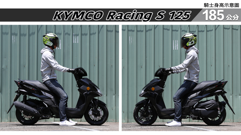 Racing S 125 - Bike IN 機車資訊網