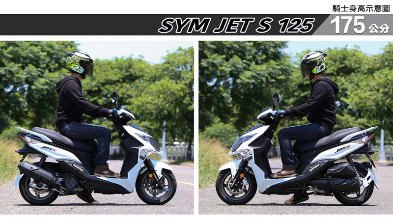 JET S 125 - Bike IN 機車資訊網